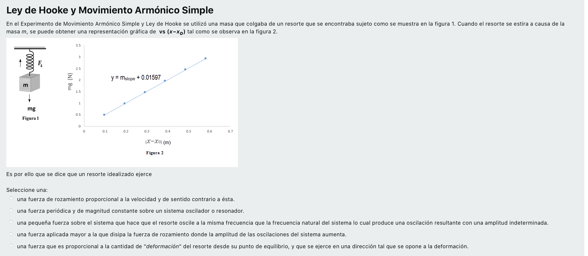 Solved In the Simple Harmonic Motion Experiment and Hooke's | Chegg.com