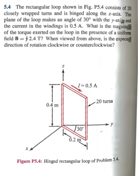 Solved 5.4 The rectangular loop shown in Fig. P5.4 consists | Chegg.com