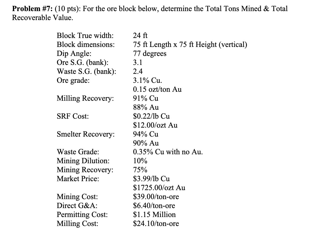 Solved Problem \#7: (10 pts): For the ore block below, | Chegg.com Solved Problem \#7: (10 pts): For the ore block below, | Chegg.com