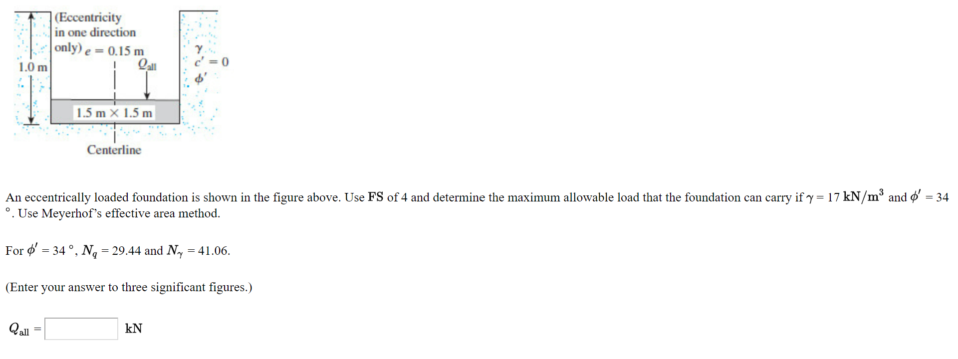 Solved An eccentrically loaded foundation is shown in the | Chegg.com