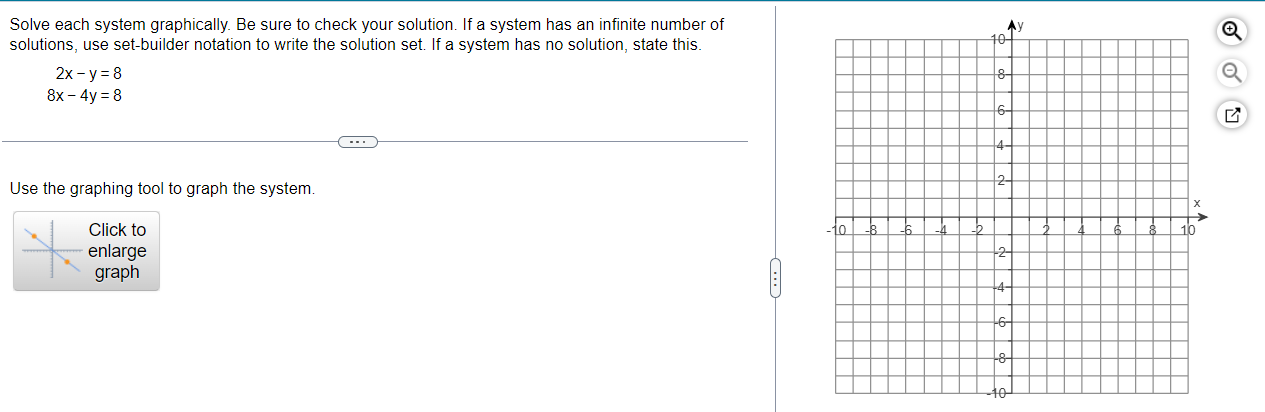 Solved Solve each system graphically. Be sure to check your | Chegg.com