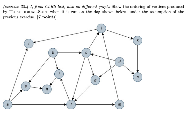Solved Show the ordering of vertices produced by | Chegg.com