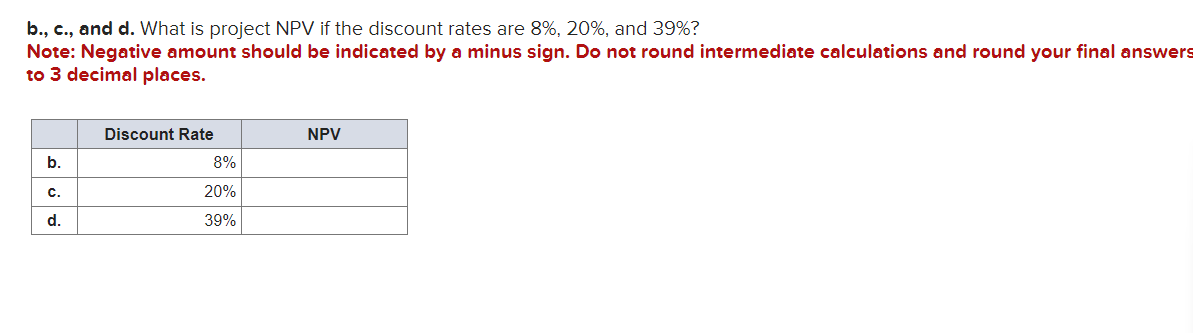 Solved Problem 8-21 Multiple IRRs (LO2) Consider the | Chegg.com