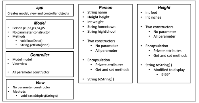 Solved One class, one file. Don't create multiple classes in | Chegg.com