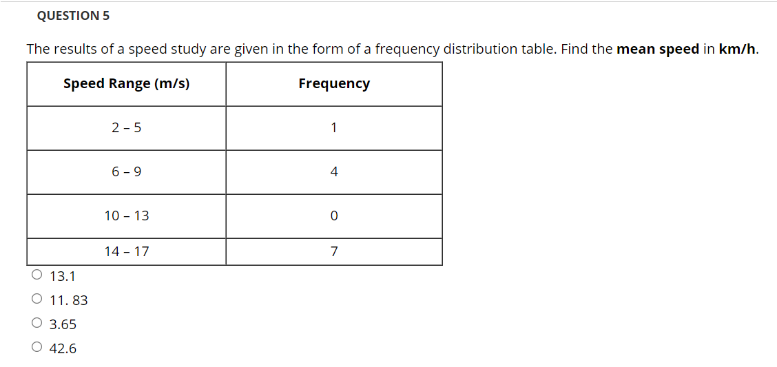 Solved QUESTION 5 The results of a speed study are given in | Chegg.com