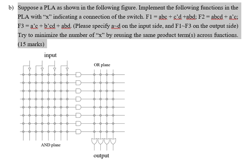 Solved Suppose a PLA as shown in the following figure. | Chegg.com