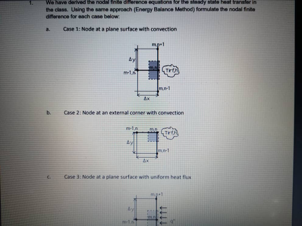 Solved We have derived the nodal finite difference equations | Chegg.com
