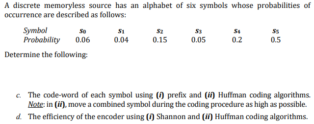 Solved A discrete memoryless source has an alphabet of six | Chegg.com