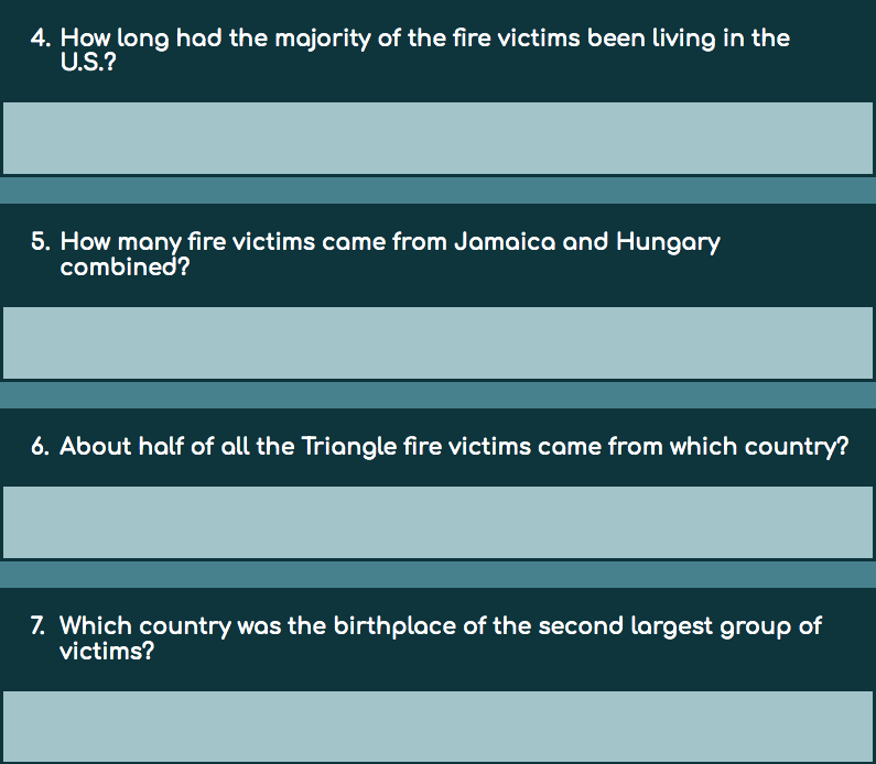 Solved The 1911 Triangle Waist Factory fire in New York City | Chegg.com