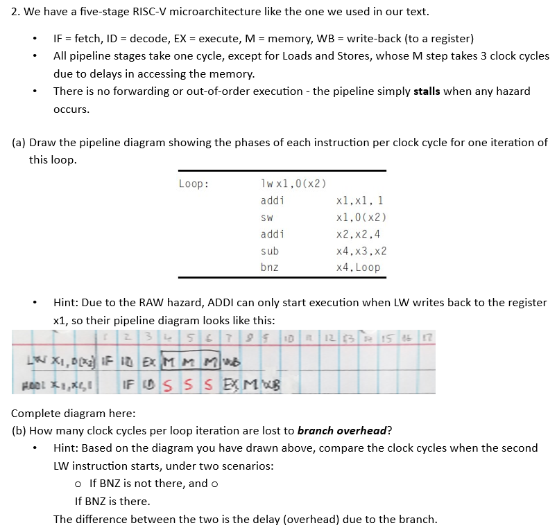 Solved Complete diagram here:(b) ﻿How many clock cycles per | Chegg.com
