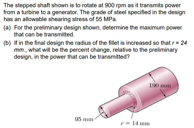 Solved The stepped shaft shown is to rotate at 900rpm as it | Chegg.com
