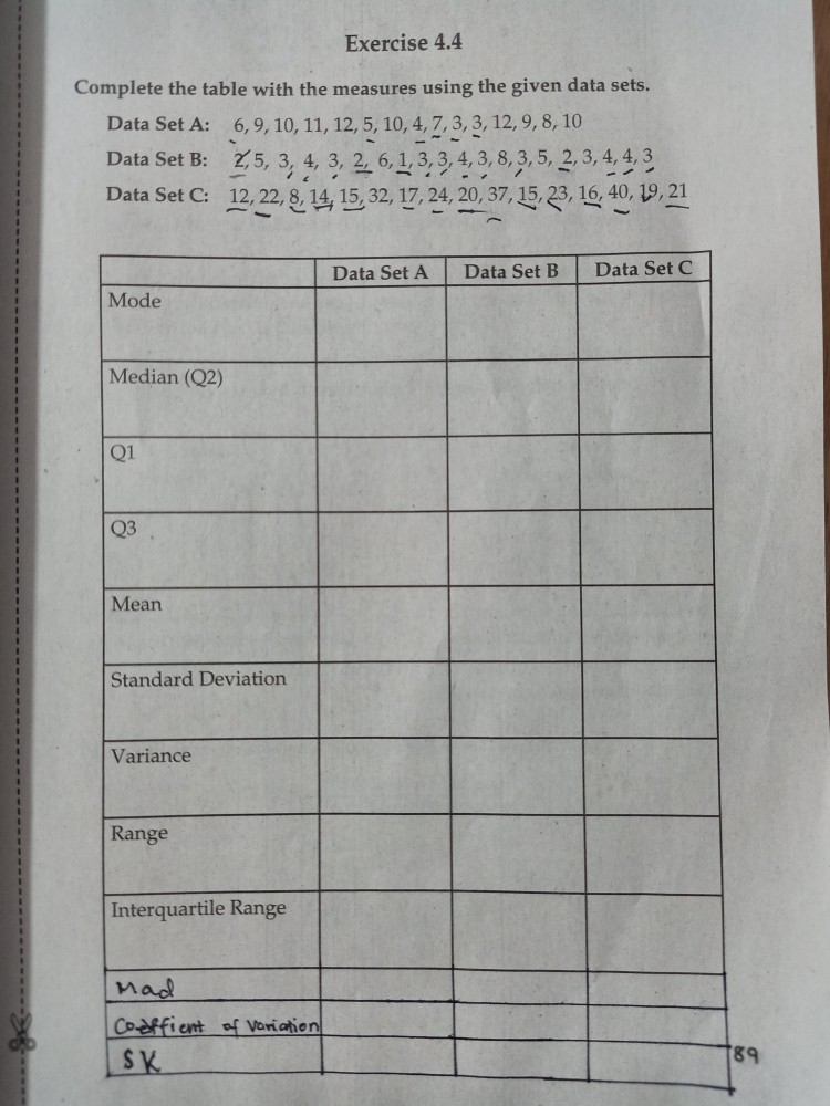 Solved Exercise 4.4 Complete the table with the measures | Chegg.com