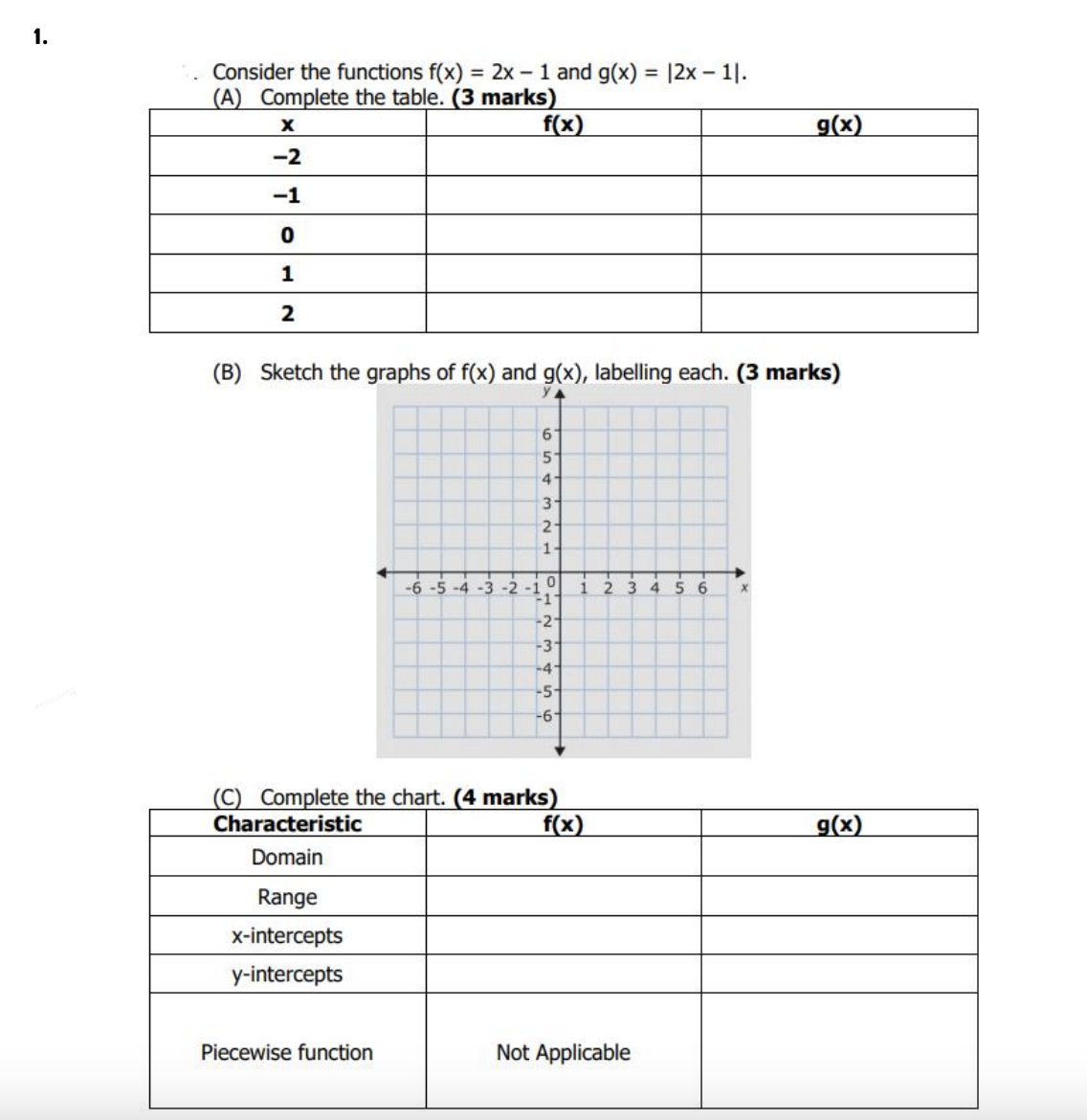 Solved Consider The Functions F X 2x 1 and G X 2x 1 A