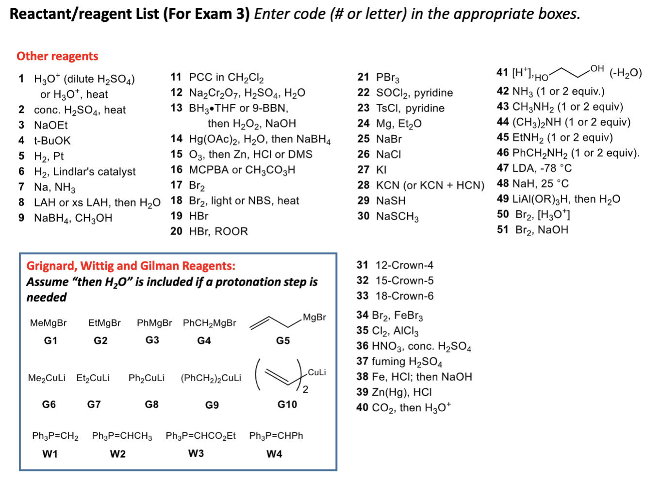 Using the reagent list ↓, identify the ketone or | Chegg.com