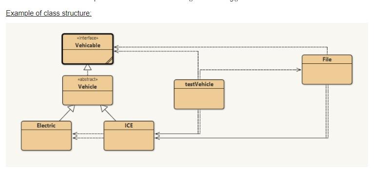 Solved 20 A local car hiring company requires a system to | Chegg.com