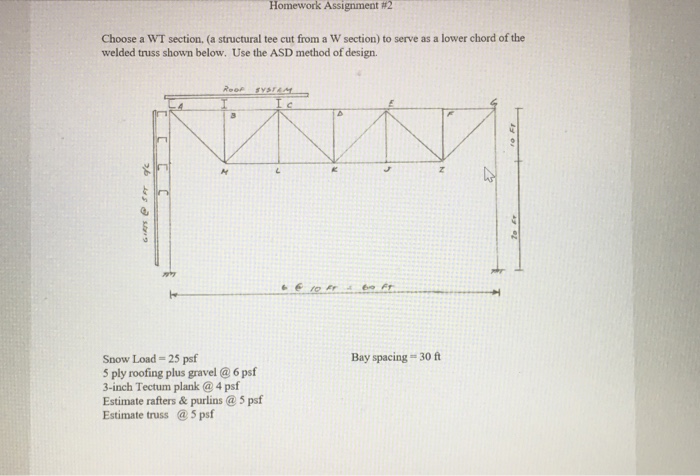 Solved Homework Assignment #2 Choose a WT section, (a | Chegg.com