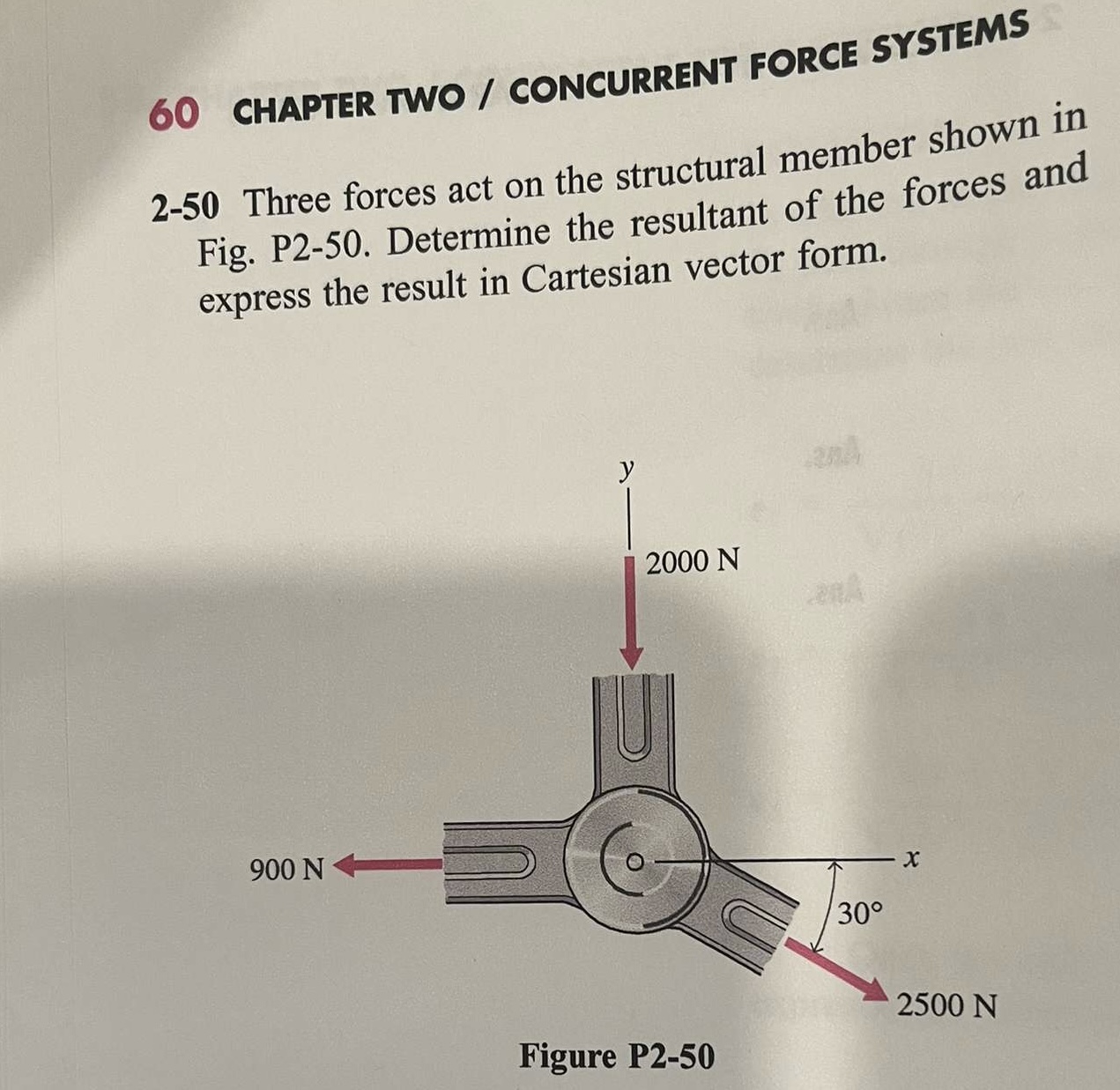 Solved 60 CHAPTER TWO / CONCURRENT FORCE SYSTEMS 2-50 Three | Chegg.com