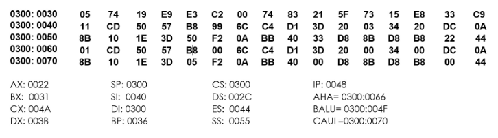 Solved Answer the following questions (DOSBox commands were | Chegg.com