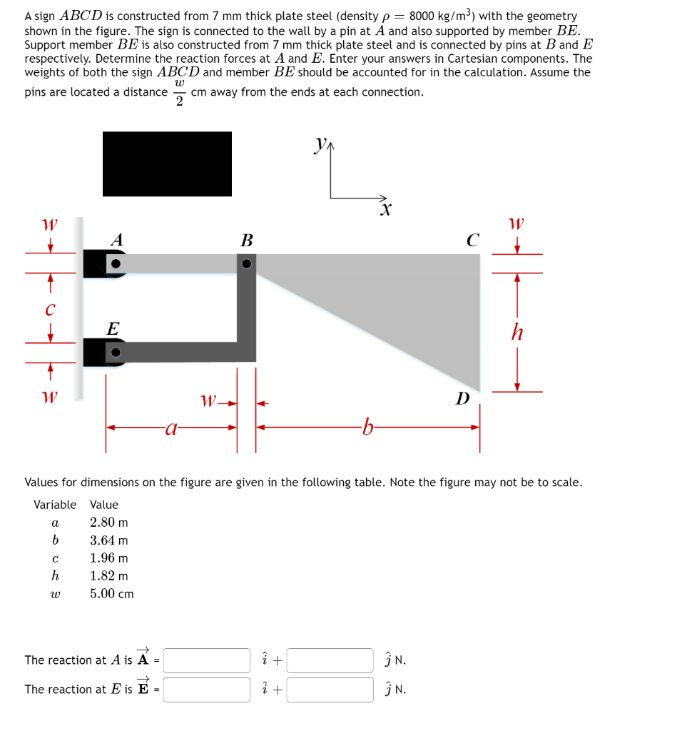 Solved A sign ABCD is constructed from 7 mm thick plate | Chegg.com
