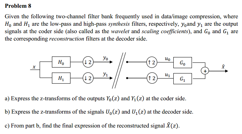 Solved Problem 8 Given the following two-channel filter bank | Chegg.com