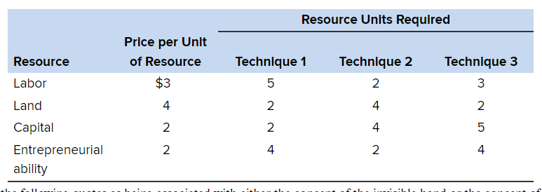 Solved In #4 of Review Questions in the text p. 43, compute | Chegg.com