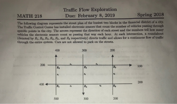 Solved Traffic Flow Exploration Due: February 8, 2019 MATH | Chegg.com