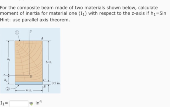 Solved For the composite beam made of two materials shown | Chegg.com