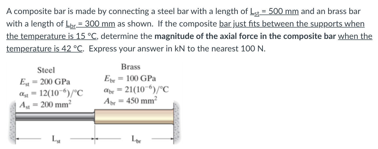Solved A composite bar is made by connecting a steel bar | Chegg.com