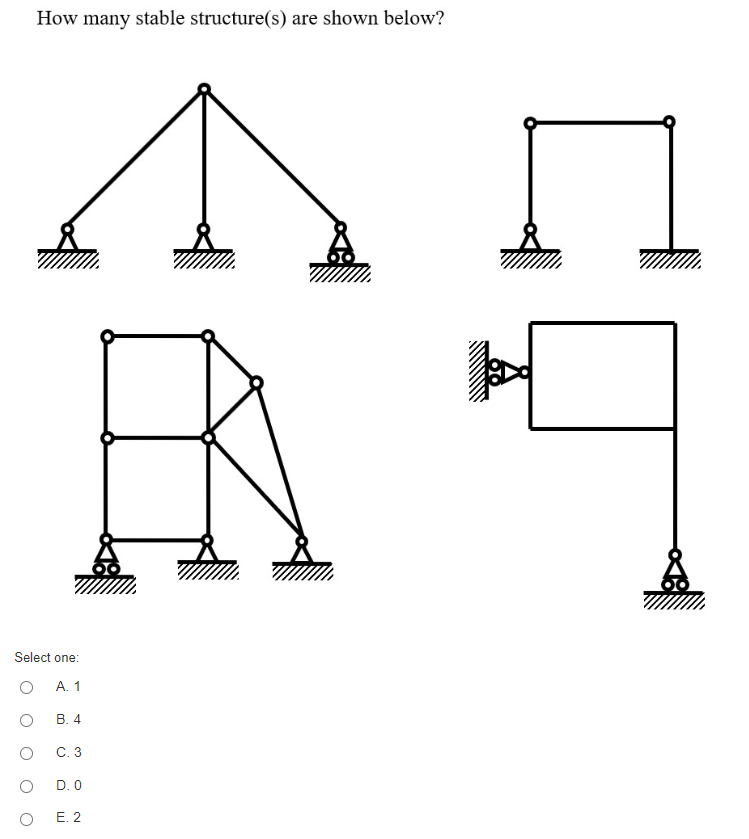 Solved How many stable structure(s) are shown below? 1 | Chegg.com