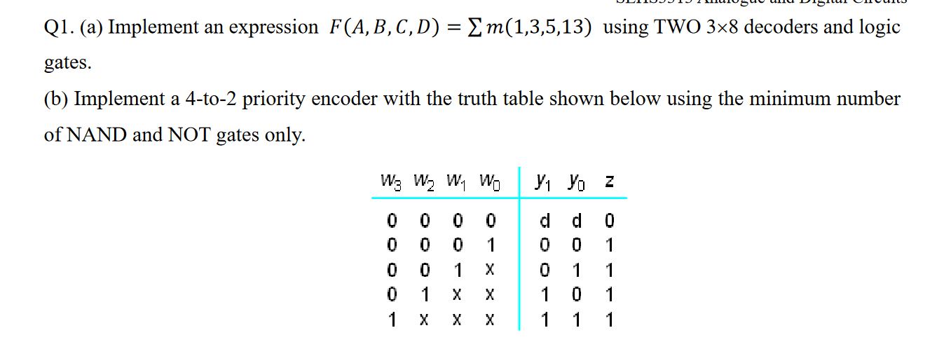 Solved Q1. (a) Implement an expression | Chegg.com