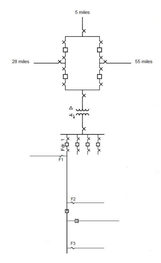 3) Design the protection relays for the power system | Chegg.com