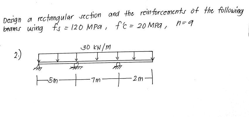 Solved Design a rectangular section and the reinforcements | Chegg.com