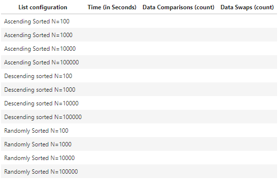 Solved In Python For this programming assignment, we are | Chegg.com