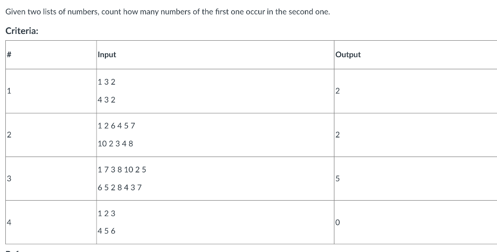 Solved Given two lists of numbers, count how many numbers of | Chegg.com