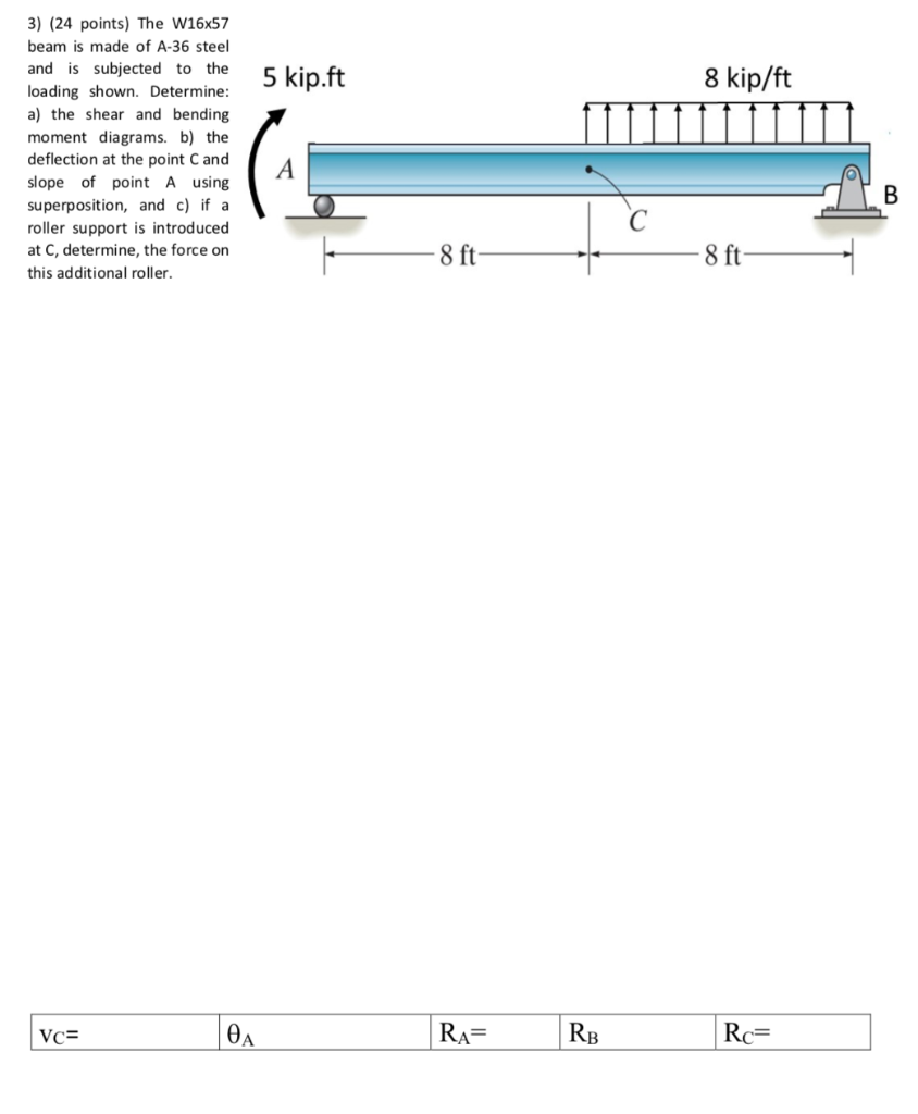 Solved 5 kip.ft 8 kip/ft 3) (24 points) The W16x57 beam is | Chegg.com
