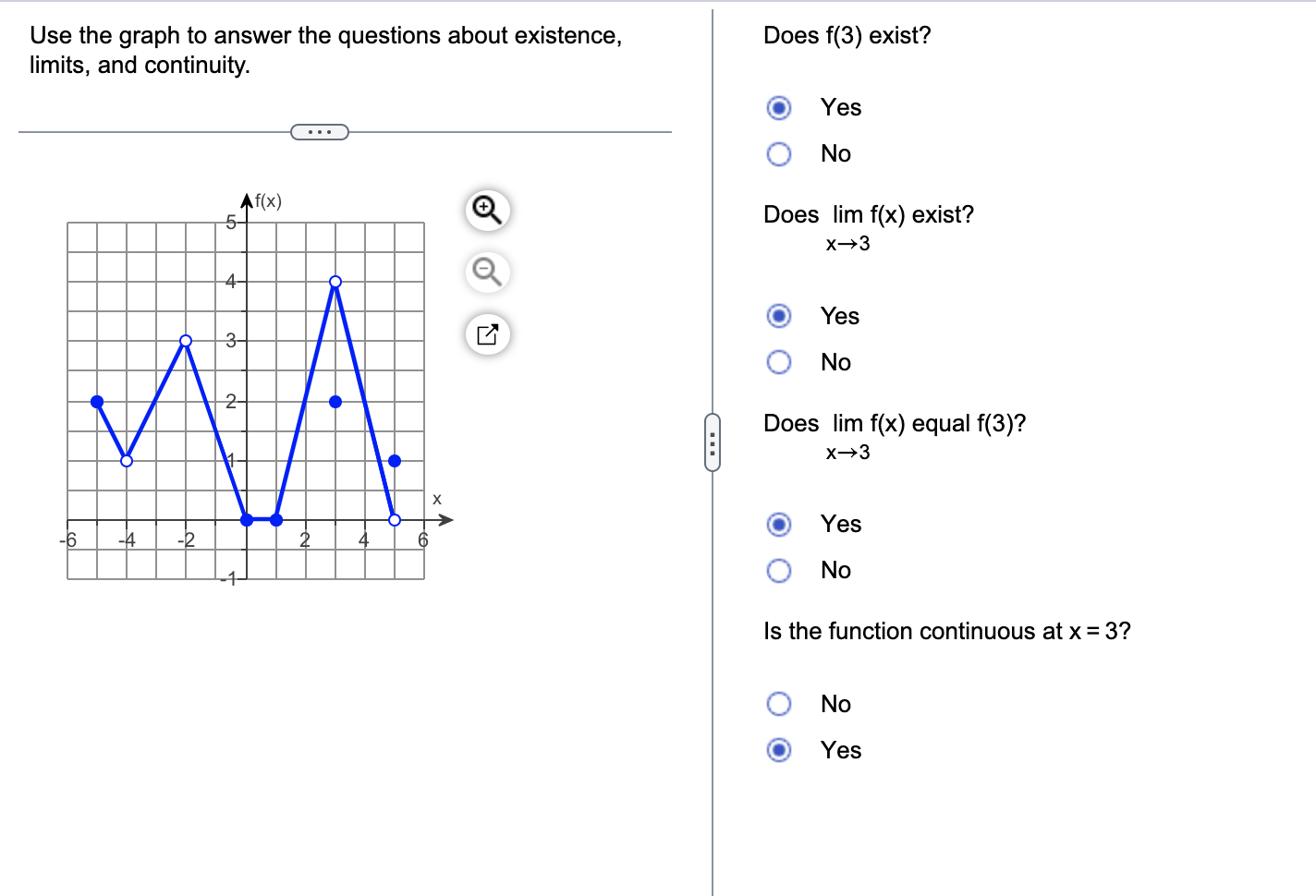 Solved \begin{tabular}{l|} Use the graph to answer the | Chegg.com