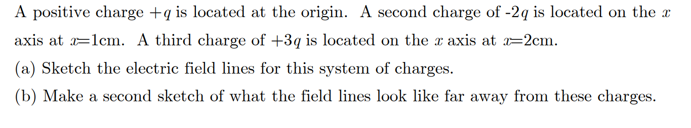 Solved A positive charge +q ﻿is located at the origin. A | Chegg.com