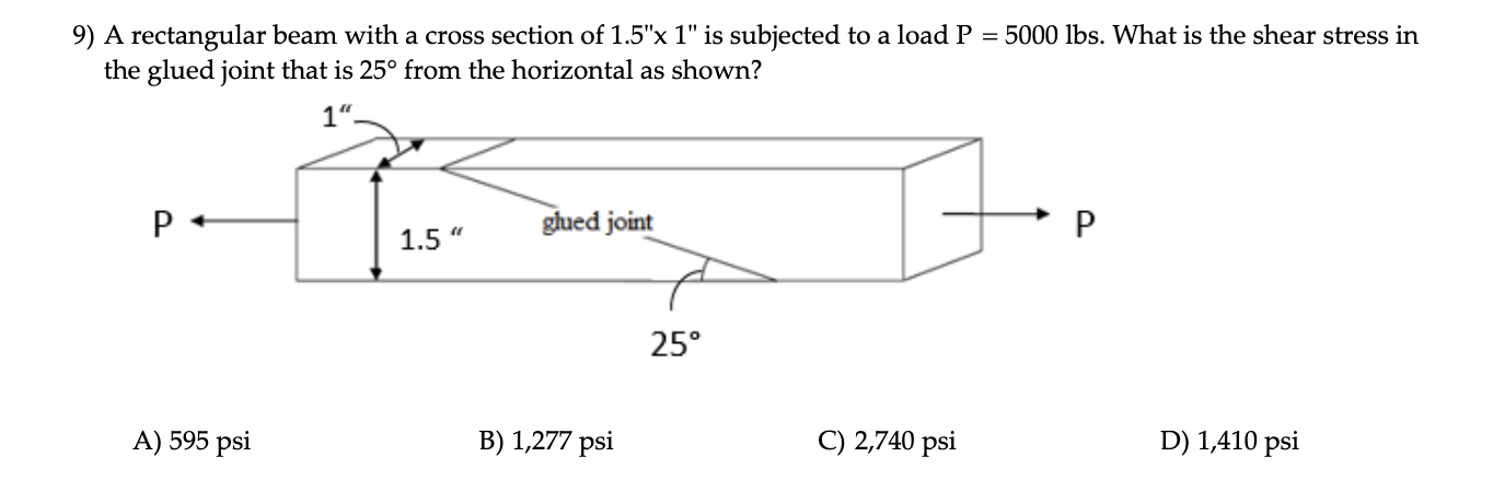 Solved A rectangular beam with a cross section | Chegg.com