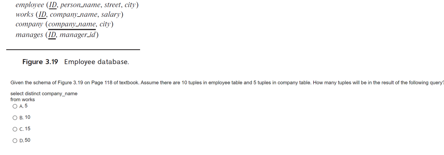 Solved employee (ID, person_name, street, city) works (ID, | Chegg.com