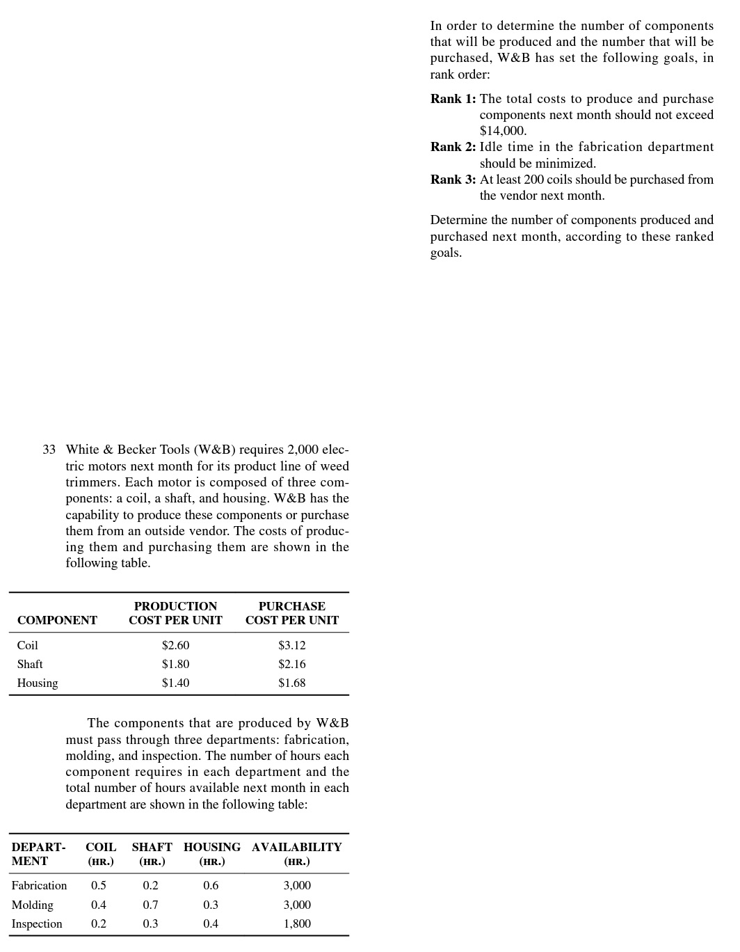 In order to determine the number of components that | Chegg.com