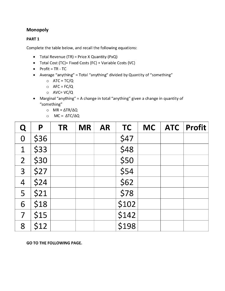 Solved PART 1 Complete the table below, and recall the | Chegg.com