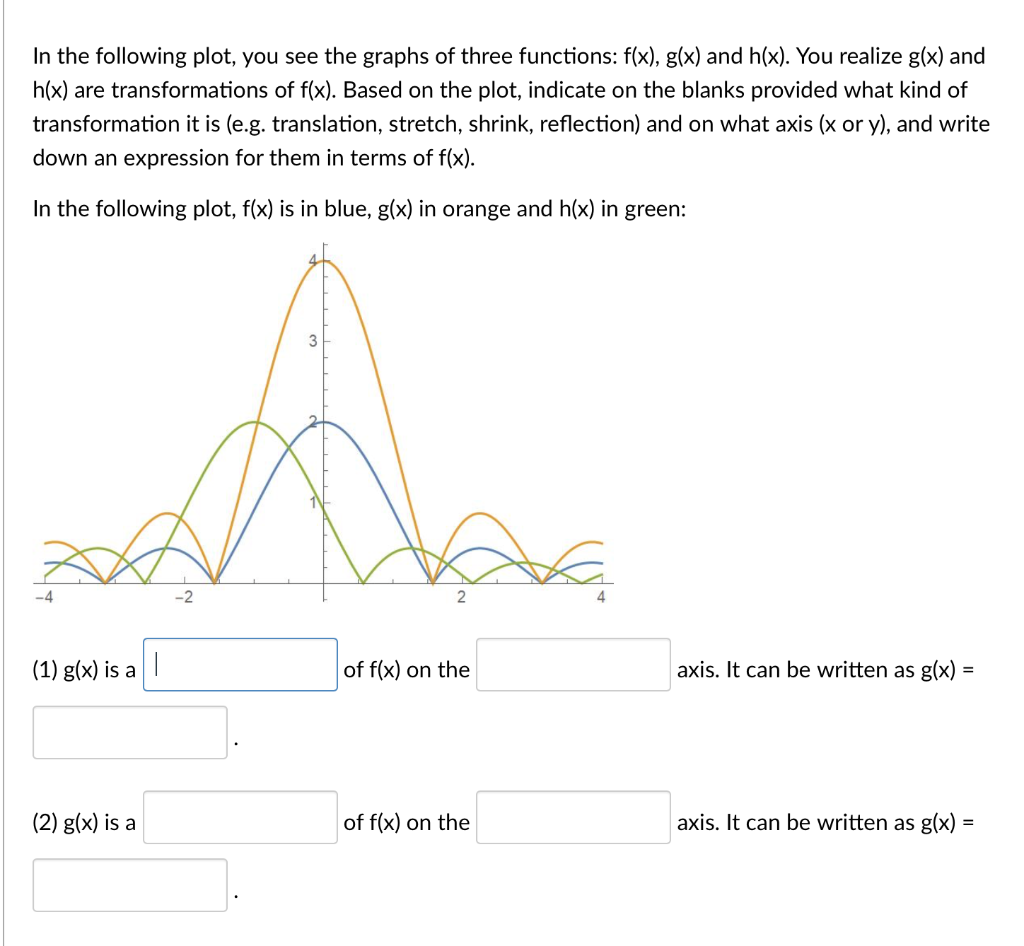 Solved In the following plot, you see the graphs of three | Chegg.com