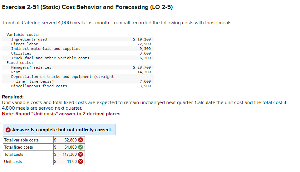 Exercise 2-51 (Static) Cost Behavior and Forecasting | Chegg.com
