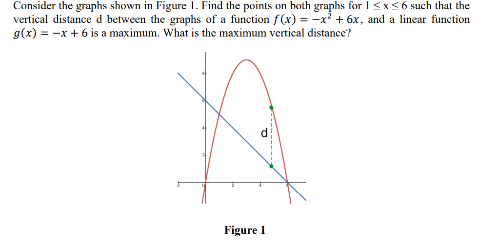 [Solved]: Consider the graphs shown in Figure 1. Find the p
