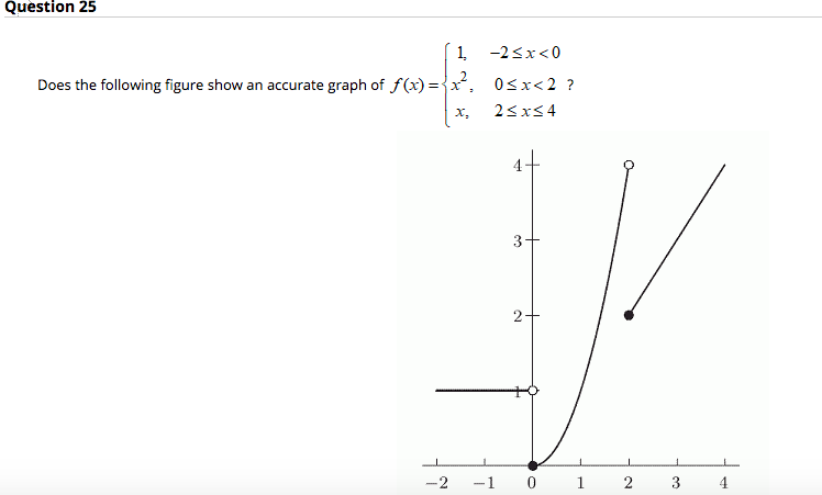 Solved Question 25 11 -2 | Chegg.com