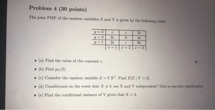 Solved Problem 4 (30 points) The joint PMF of the random | Chegg.com