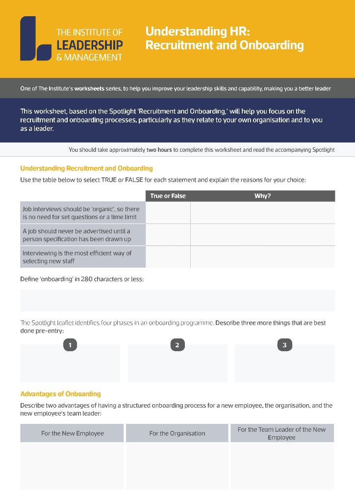 Solved This worksheet, based on the Spotlight 'Recruitment | Chegg.com