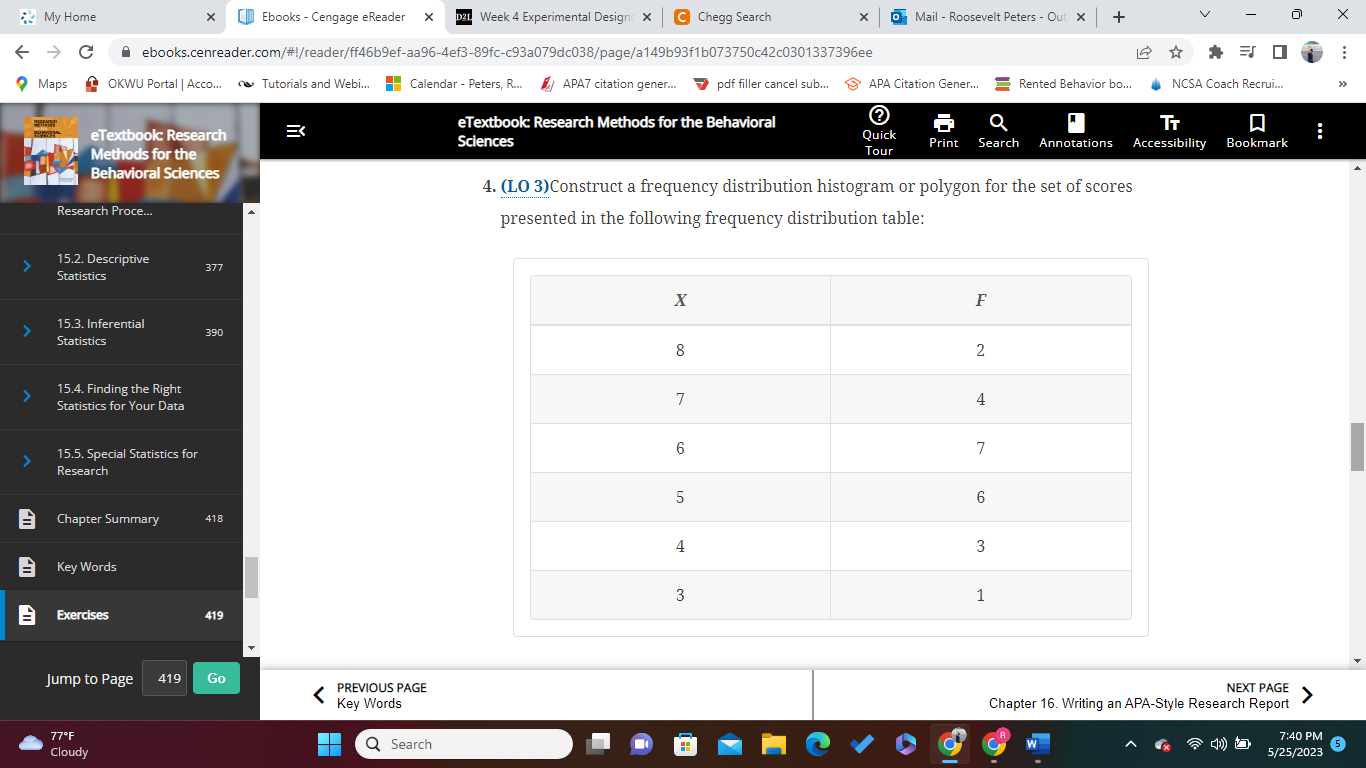 Solved Construct a frequency distribution histogram or | Chegg.com