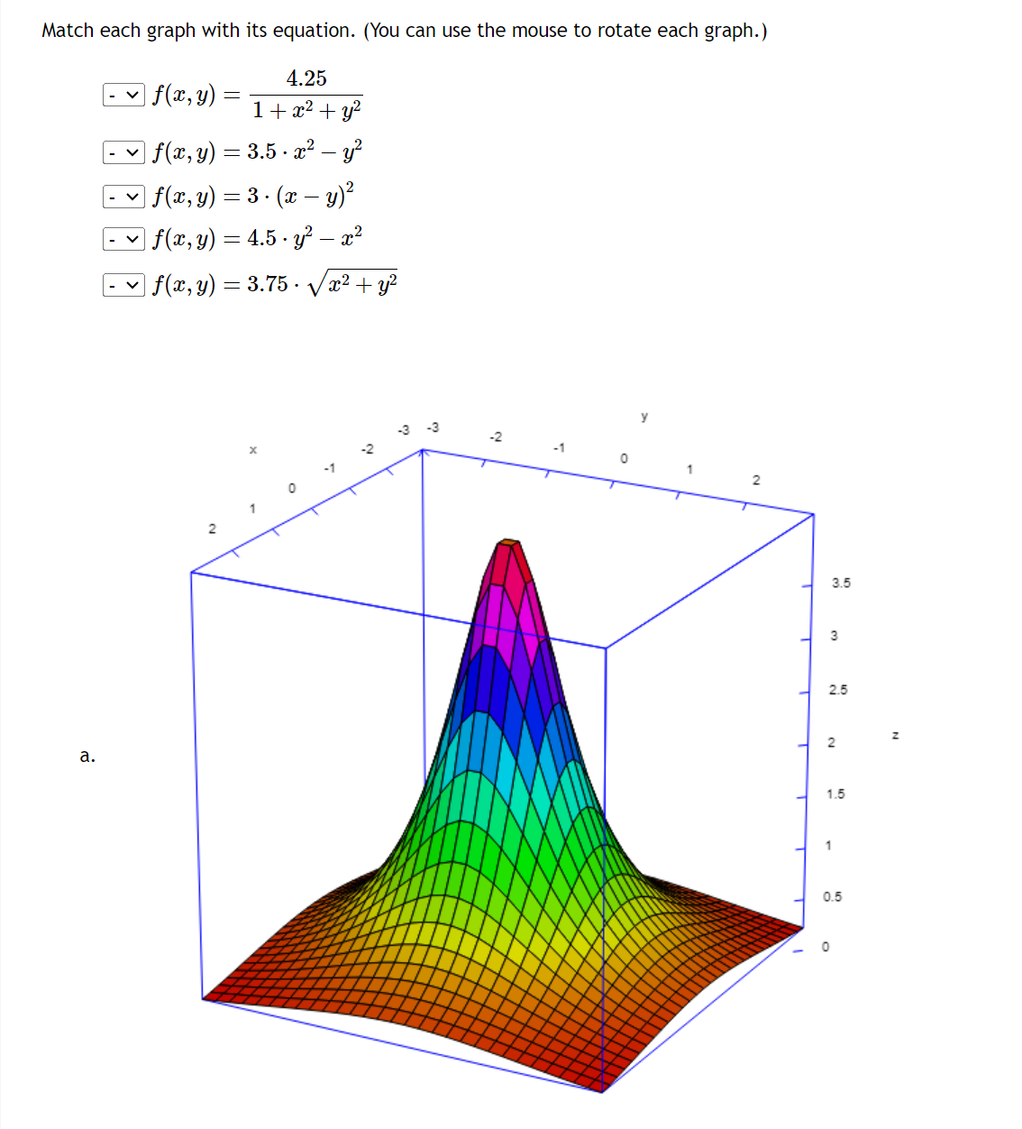 Match each graph with its equation. (You can use the | Chegg.com