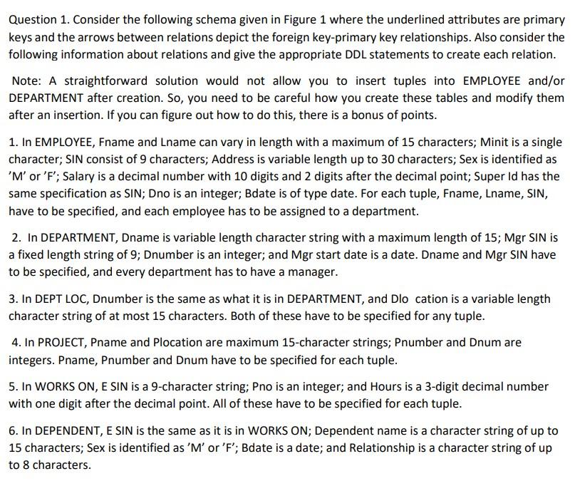 Solved Question 1. Consider the following schema given in | Chegg.com